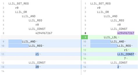 Arch Armv7 Test Py Mismatch For Bfi R0 R1 2 3 Lifting Issue