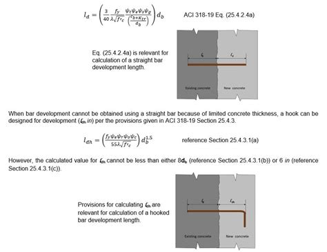 shear key design aci at hamish gellatly blog