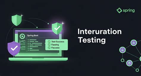 Spring Boot Integration Testing ඔබේ App එකට පූර්ණ විශ්වාසයක් Sc Guide