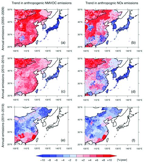 Linear Regression Analyses For The Annual Amount Of A C E Download Scientific Diagram