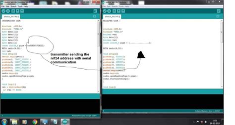 Serial Communicate And Wireless Communicate Networking Protocols