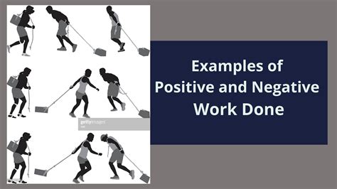 Examples Of Positive And Negative Work Done Monomousumi