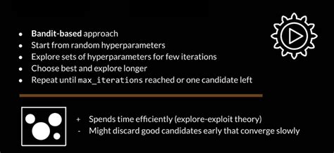 4 Popular Approaches For Tuning Hyperparameters Of Machine Learning