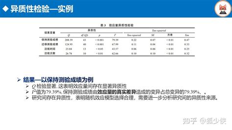 元分析入门教程 知乎
