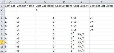 Create New List Of Duplicate Values In Excel Based On Criteria Stack Overflow
