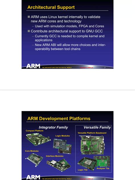 Porting Linux On Arm Pdf