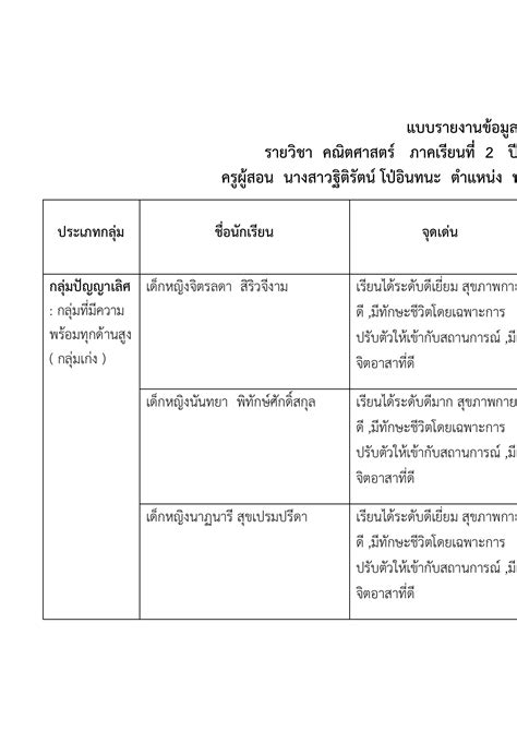แบบรายงานข้อมูลนักเรียนรายบุคคล Car คณิตศาสตร์ป 2 Thitirat Pointana หน้าหนังสือ 26 พลิก