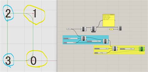 I Want To Fillet A Rectangle With Grasshopper Grasshopper Mcneel Forum