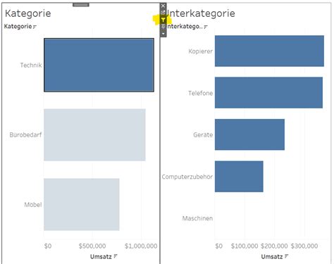 Dynamic Zone Visibility In Tableau The Data School