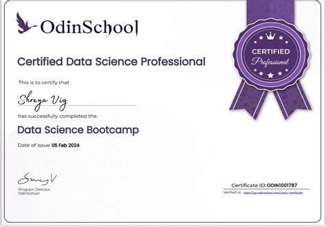 Shreya Vig On Linkedin Dataanalysis Dataanalystjobs Odinschool Sql Powerbi Python