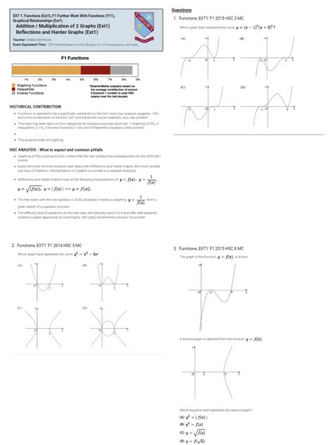 Hsc Graphical Relationships Pdf Asymptote Function Mathematics