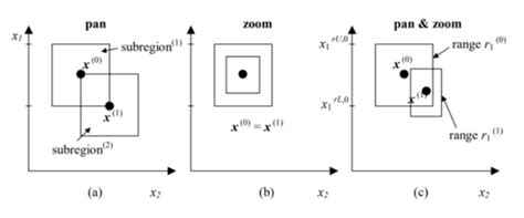 Bodyweight Only Leg Explosive Training Workout By Gradient Drift Medium