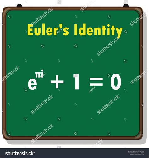 Eulers Identity Formula Mathematics Stock Vector Royalty Free