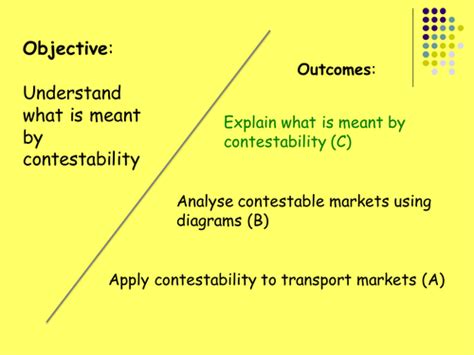 Contestability And Concentration Ratios Teaching Resources