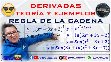 Derivadas Regla De La Cadena Teoría Y Ejemplos Yx² 3x2⁵ Ye