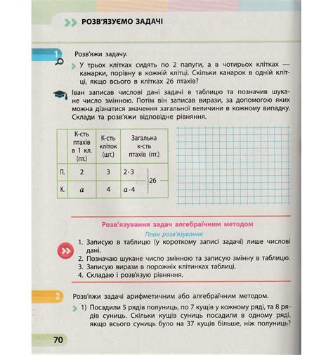Математика 3 клас НУШ Навчальний зошит Частина 2 у 4 х ч Скворцова С О Онопрієнко О В