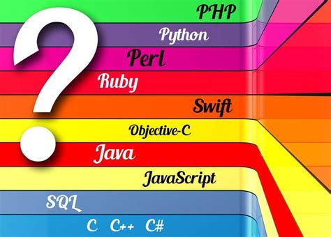 best programming languages to start learning top 8 programming languages codemio