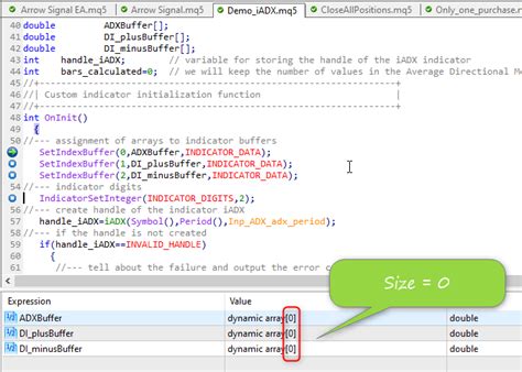 How To Fix A Problem With The Indicator Buffer In Oncalculate General Mql5