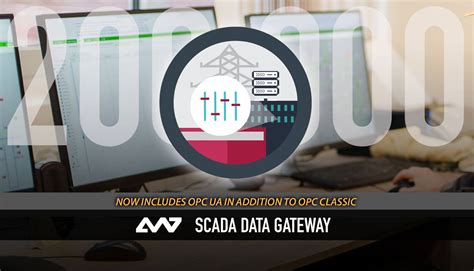 Triangle Microworks Inc Raleigh Nc