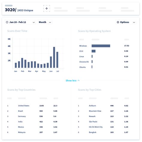 Create A Spotify Qr Code With Qr Code Generator