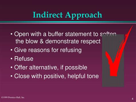 Ppt Writing Bad News Messages Powerpoint Presentation Free Download Id 3151471