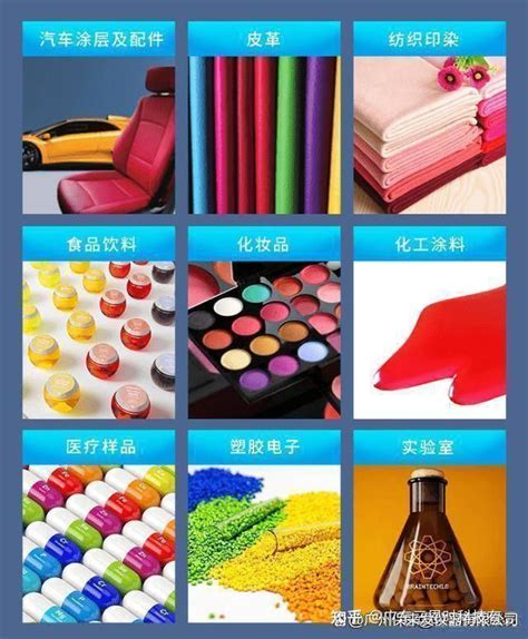 色差仪rgb、xyz、lab颜色空间的含义及转换 知乎