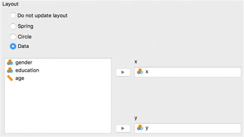 How To Perform A Network Analysis In JASP JASP Free And User Friendly Statistical Software
