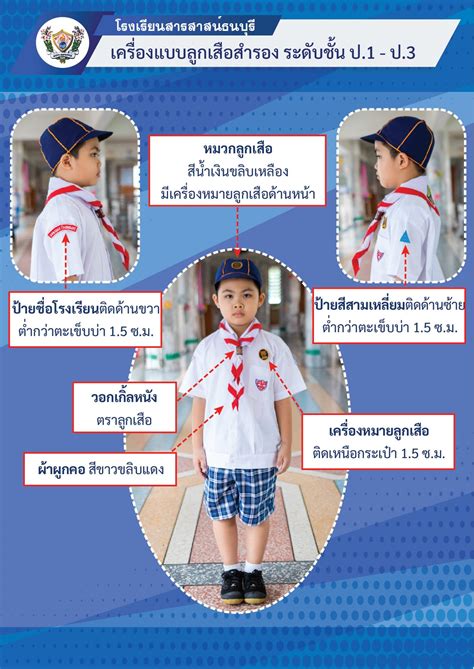 โรงเรียนสารสาสน์ธนบุรี Added A โรงเรียนสารสาสน์ธนบุรี