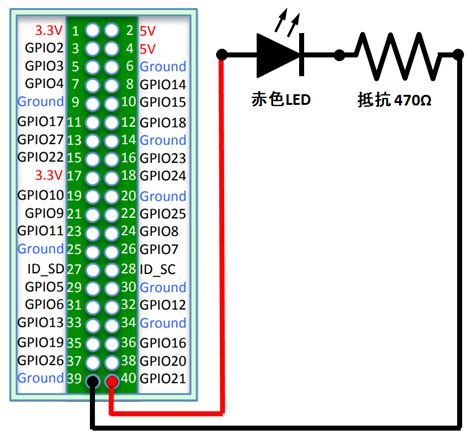 Esp32 Pinout Reference A Comprehensive Guide Electropeak 45 Off
