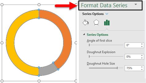 Doughnut Chart In Excel How To Create Doughnut Chart In Excel