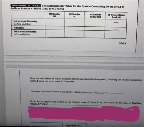 STOICHIOMETRY TABLE 2 The Stoichiometry Table For The Chegg Com