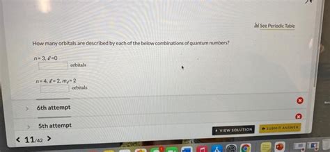 Solved See Periodic Table How Many Orbitals Are Described By Chegg Com