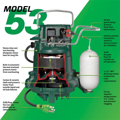 Sump Pump Kit With Battery Backup Zoeller 53 0001 Mighty Mate 13 Hp