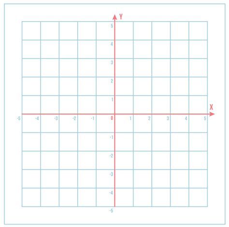Printable Graph Paper With Y And X Axis Printable Graph Paper
