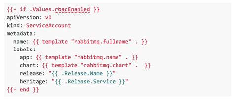 Demystifying Rbac In Kubernetes Cncf