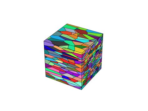 Neper Crystal Orientation · Neperfepx Neper · Discussion 404 · Github