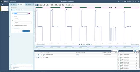 Cbm Condition Based Maintenance General Seeq Discussions Seeq Community Website