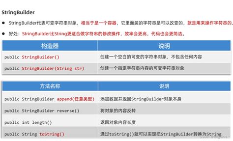 常用apiobject类、objects、包装类、stringjioner、stringbuilder Stringbufferstringjioner和stringbuffer的区别
