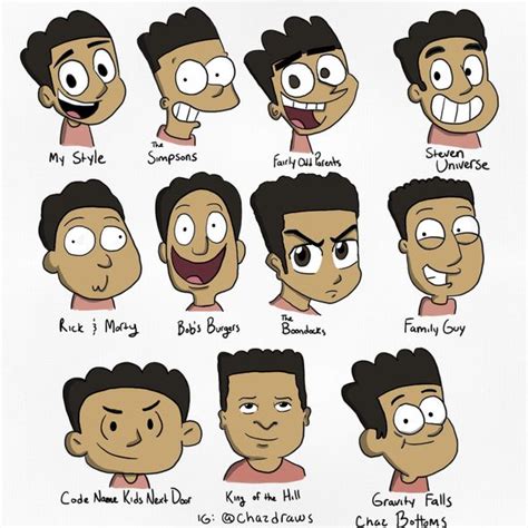Related Image Cartoon Styles Art Style Challenge Different Art Styles