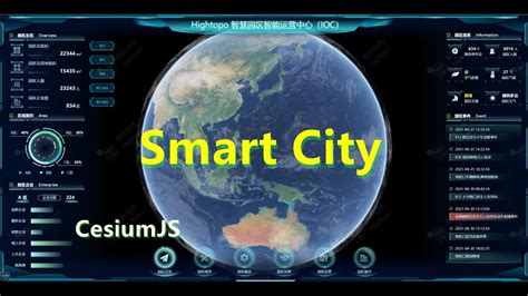 The Cesiumjs Gis Utilization In Smart Building Cesium Gis