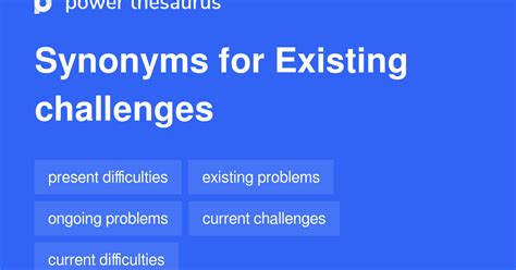 Existing Challenges Synonyms 110 Similar Phrases