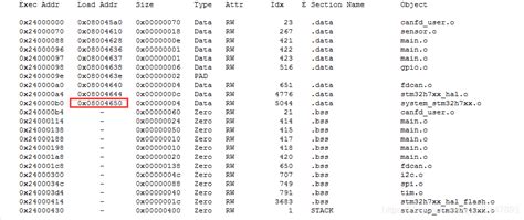 Stm32内部flash读写问题stm32h743 Flash 读写 Csdn博客