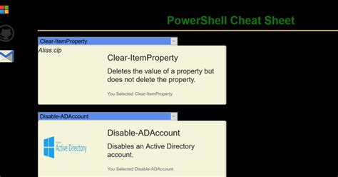 Powershell Cheat Sheet Built Using Blazornet Powershell Universe