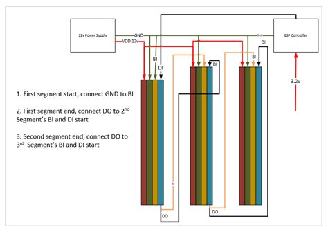 Wiring For Ws2815 Rwled