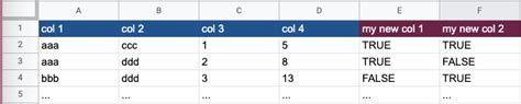 Arrays Add Columns To An Existing Source Of Data Stack Overflow