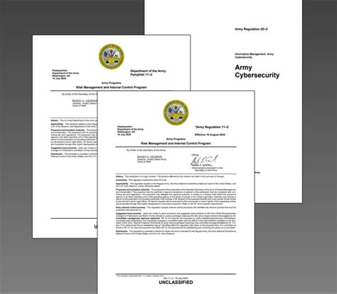 Understanding The Risk Management Internal Control Program