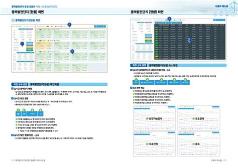 피피티회사소개서 제작 회사 입니다 퀄리티 높은 회사소개서 제작 회사 입니다 회사소개서에 대한 정답 더레이아웃