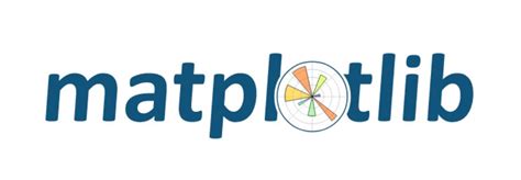 Mastering Matplotlib Figsize