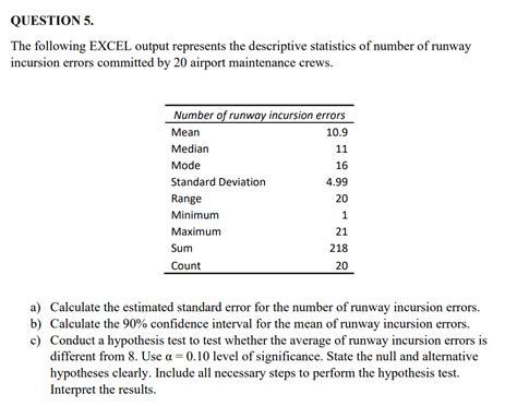 Solved Question 5 The Following Excel Output Represents The