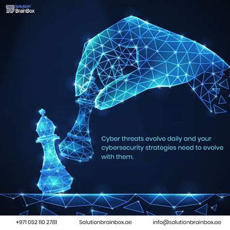 Solution Brainbox Fze On Linkedin Cybersecurity Infosec Cyberaware Dataprotection